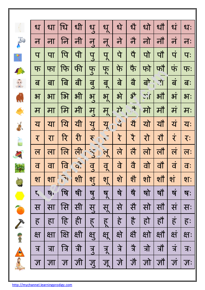 Hindi Alphabet Charts Archives LearningProdigy Hindi Alphabet Charts Archives LearningProdigy