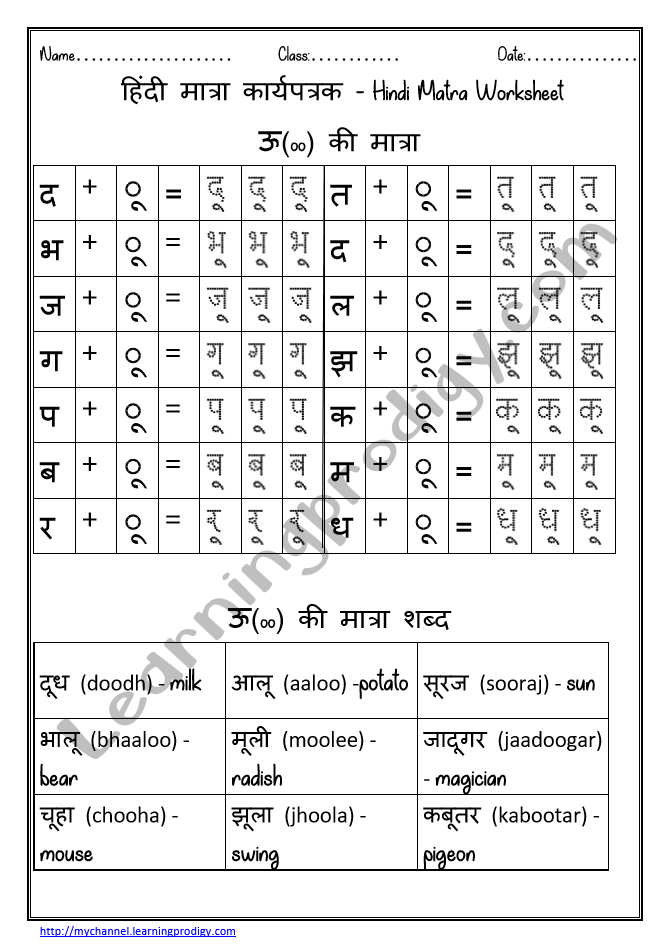 Hindi Barakhadi Chart Hindi Matra Chart Learningprodigy Hindi Alphabet Hindi Barakhadi Chart Hindi Matra Chart Learningprodigy Hindi Alphabet
