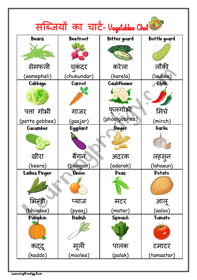 Preschool Hindi Chart Archives | LearningProdigy
